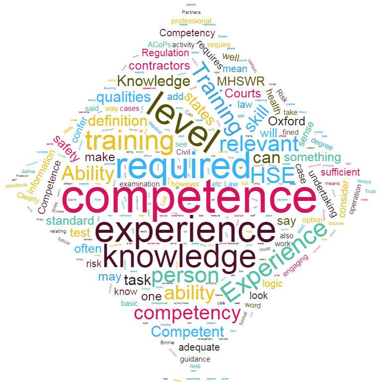 Certificate of Competence (Control) - OXYL8